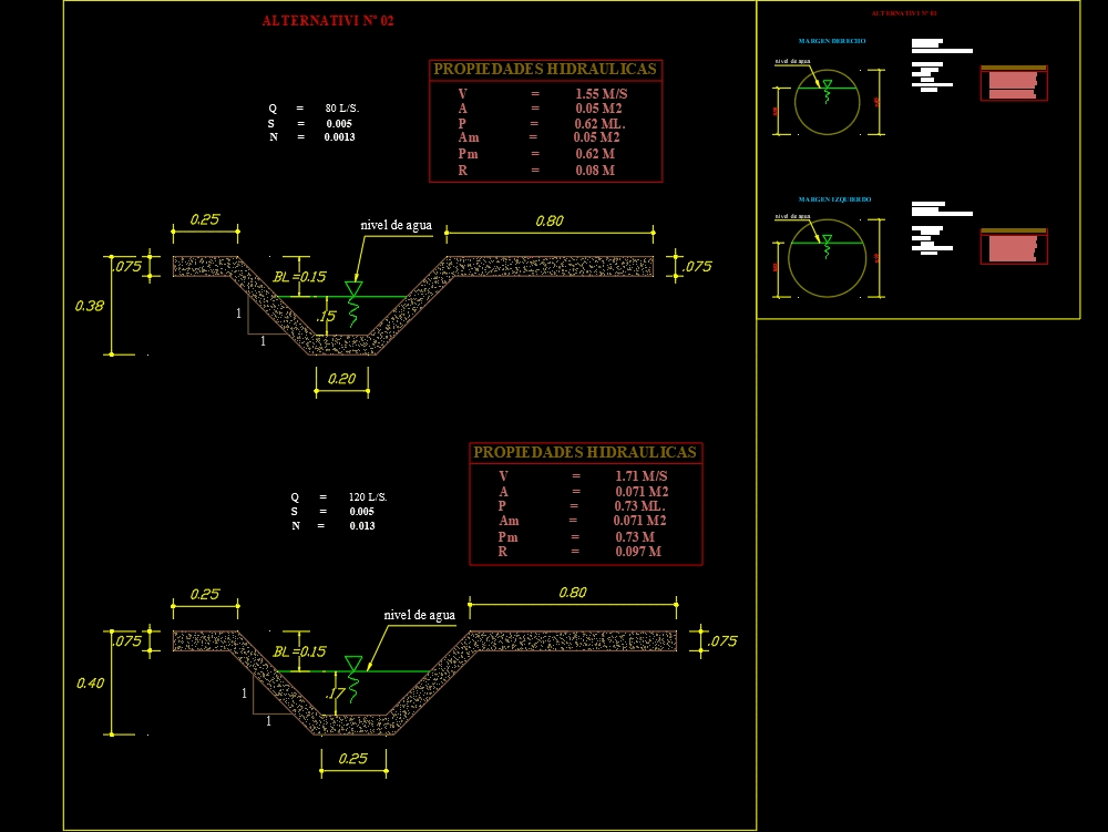 Circular channel in AutoCAD | CAD download (38.67 KB) | Bibliocad