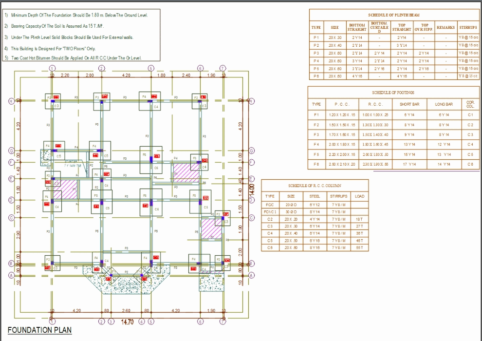 Foundation plan in AutoCAD | CAD download (118.31 KB) | Bibliocad
