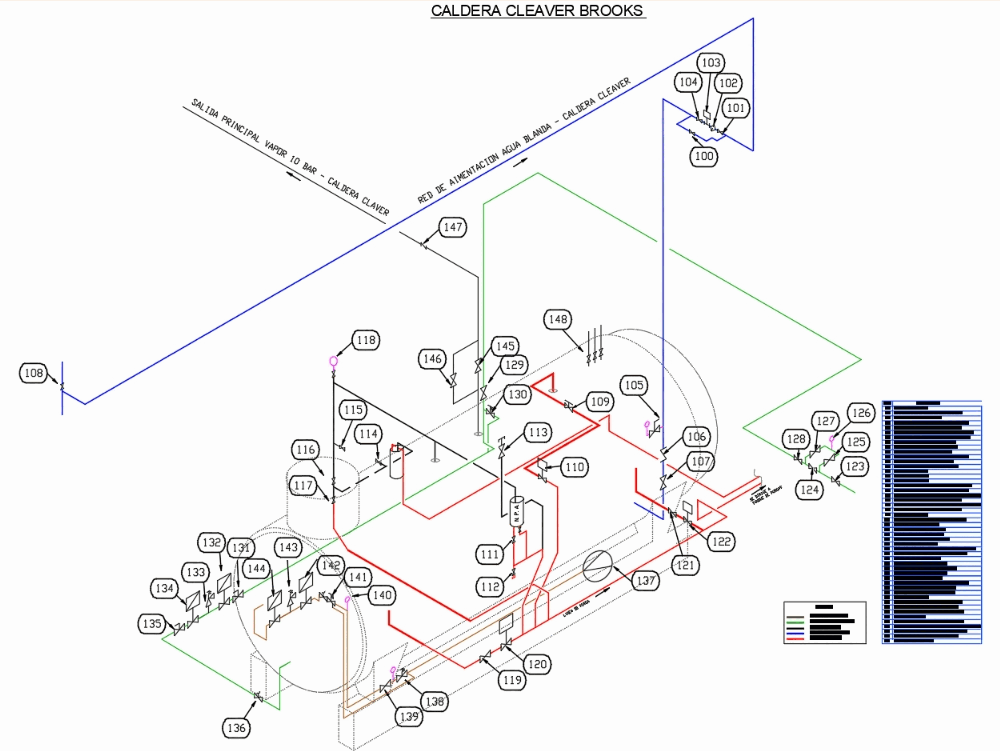 Boiler valves in AutoCAD | Download CAD free (117.32 KB) | Bibliocad