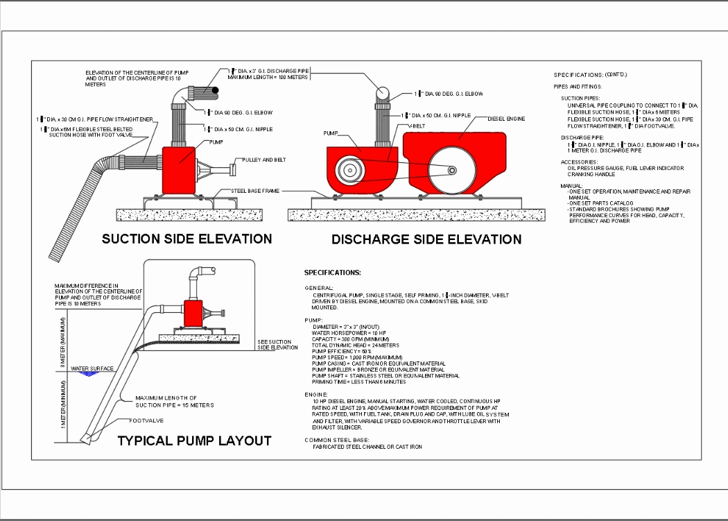 Typical pump layout in AutoCAD | CAD download (47.94 KB) | Bibliocad