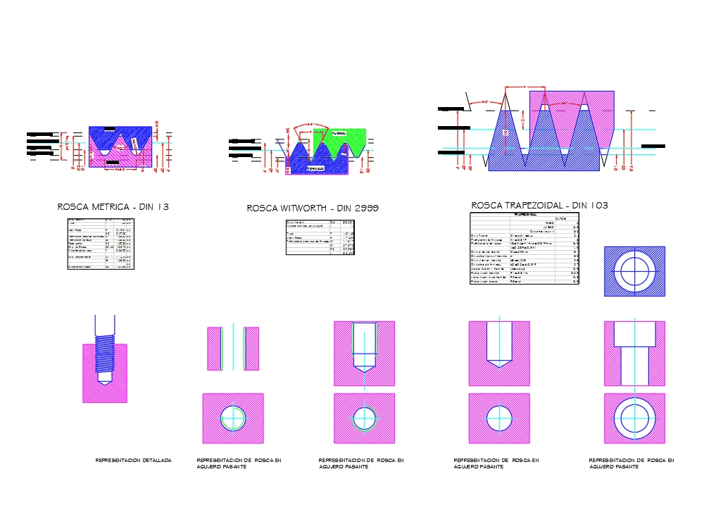 Threads in AutoCAD | Download CAD free (93.93 KB) | Bibliocad