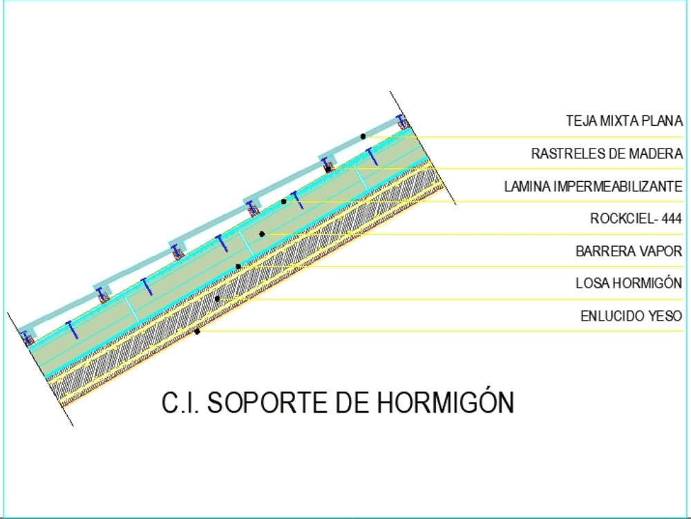 Detalle de losa inclinada de hormigon (42.76 KB) | Bibliocad