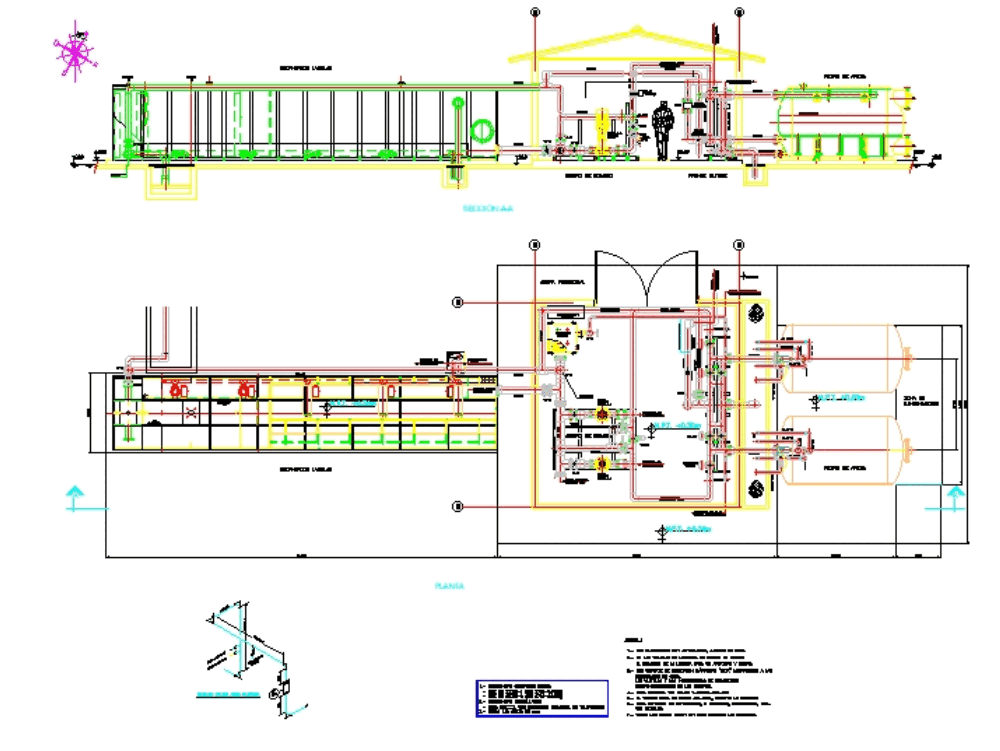 Processing facilities in AutoCAD | CAD download (7.93 MB) | Bibliocad