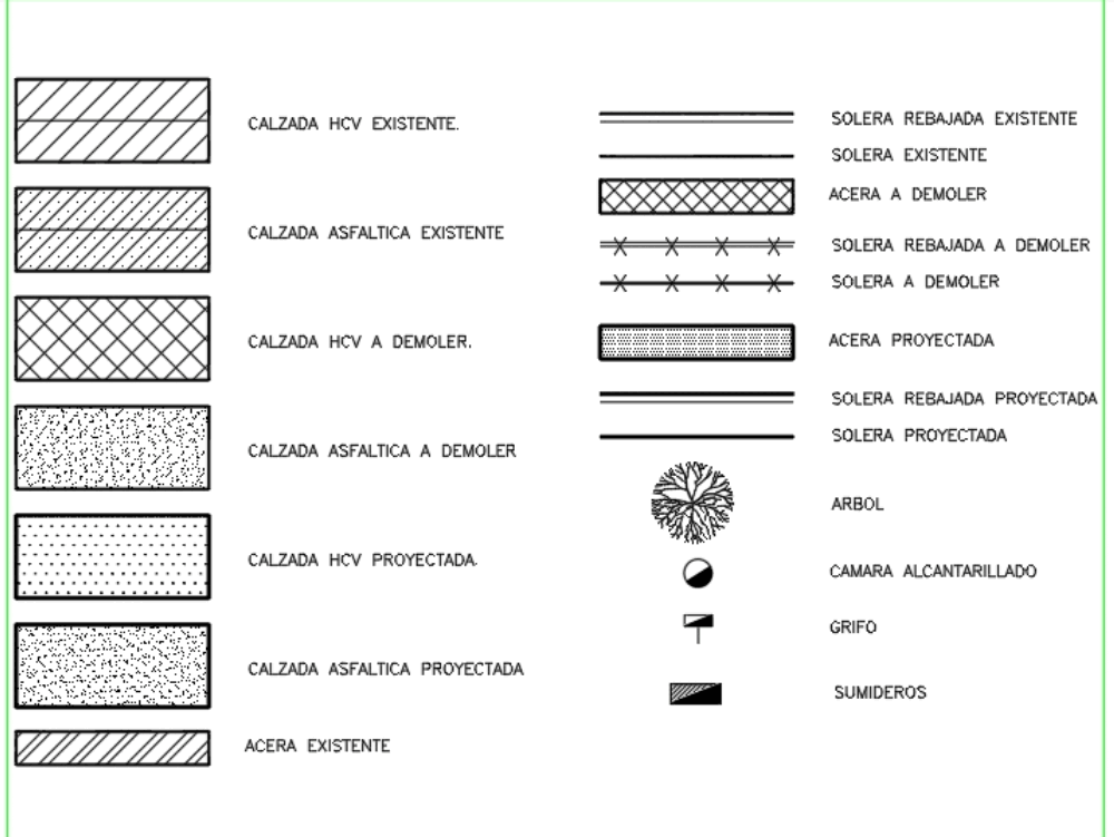 Simbologia en AutoCAD | Descargar CAD gratis (35.85 KB) | Bibliocad