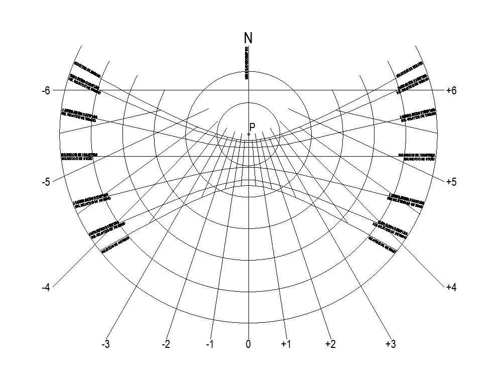 Diagrama solar en AutoCAD | Descargar CAD gratis (32.35 KB) | Bibliocad