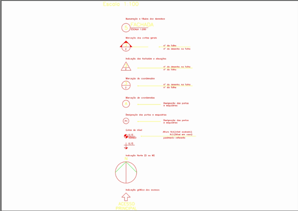 Símbolos de arquitetura de projeto em AutoCAD | CAD (29.79 KB) | Bibliocad