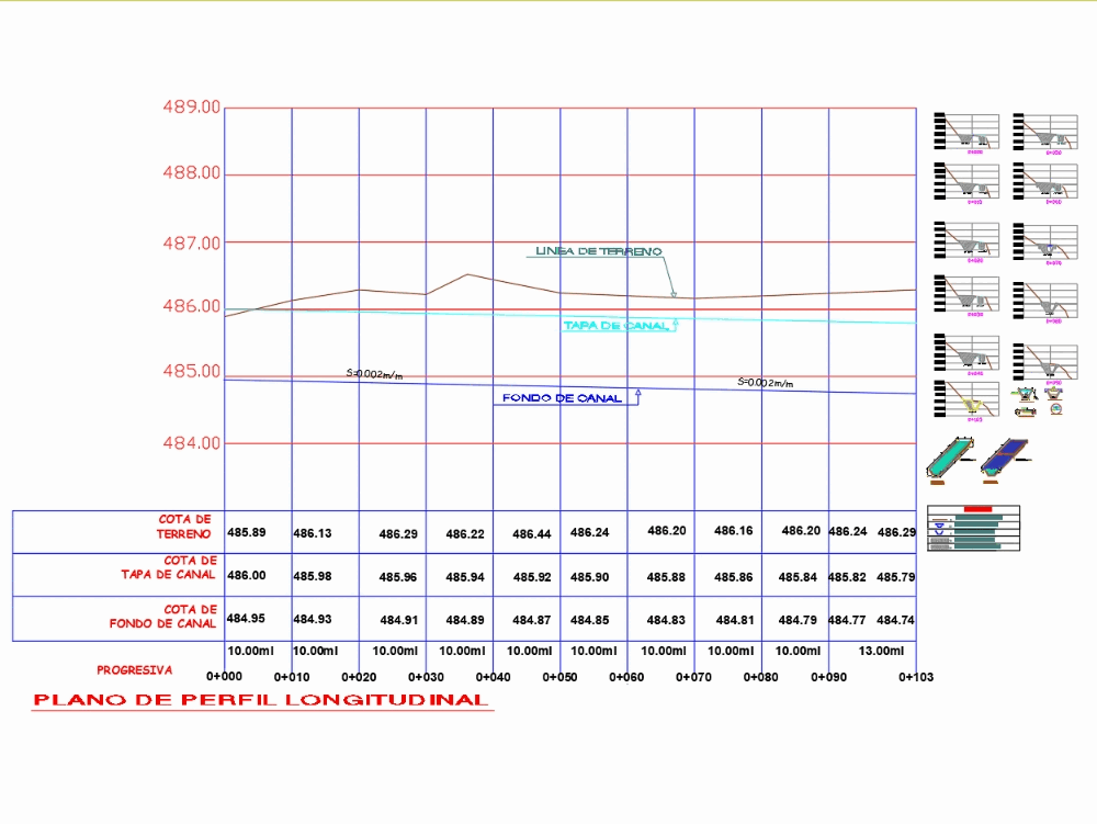 Channel in AutoCAD | CAD download (1.48 MB) | Bibliocad