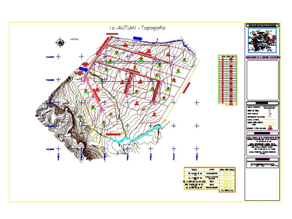 Canal De Riego En Autocad Descargar Cad Mb Bibliocad | My XXX Hot Girl Canal De Riego En Autocad Descargar Cad Mb Bibliocad | My XXX Hot Girl