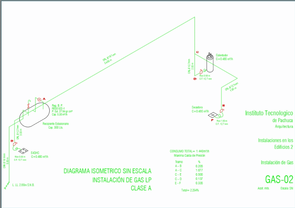 Isometrico de gas en AutoCAD | Descargar CAD (121.04 KB) | Bibliocad