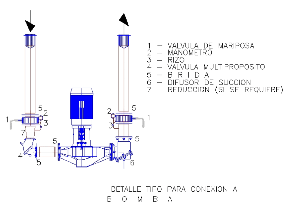 Detalle instalacion bomba en linea en AutoCAD | CAD (318.53 KB) | Bibliocad