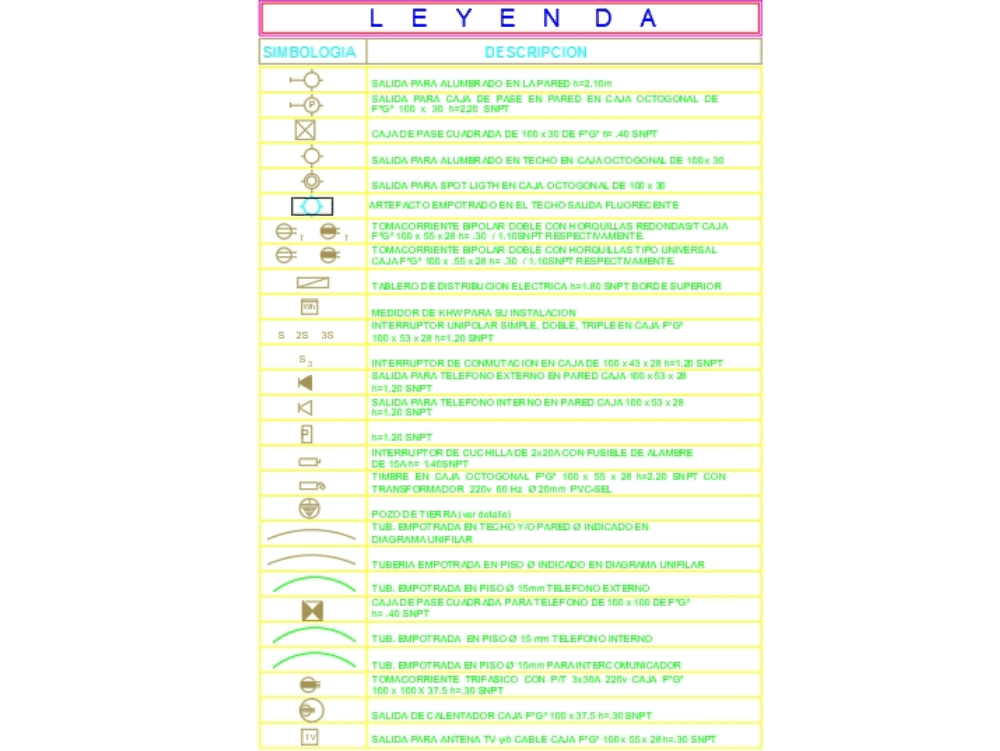Legend of electrical installations in AutoCAD | CAD (34.11 KB) | Bibliocad