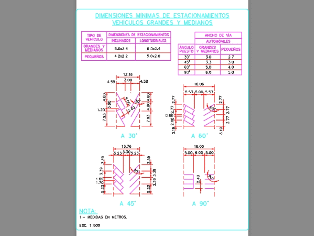 Dimensiones Del Bloque De Estacionamiento