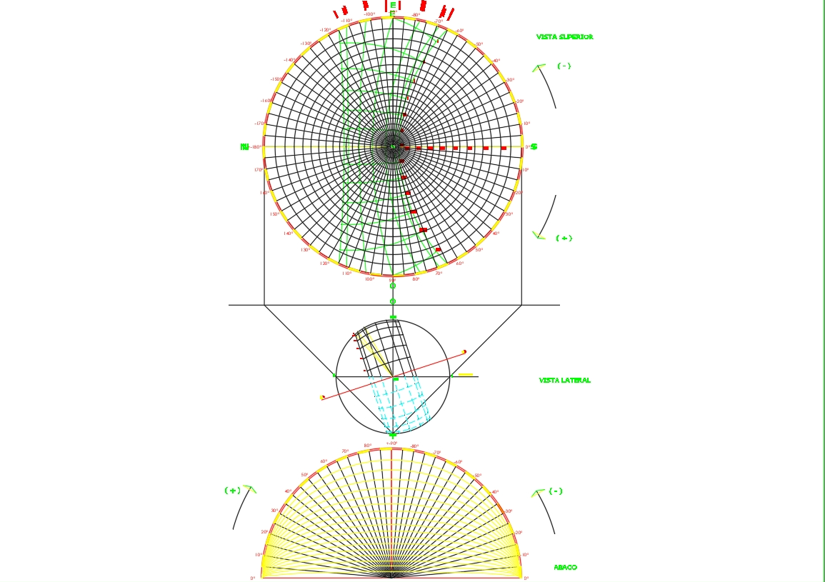 Tacna Solar Graph In AutoCAD Download CAD Free 100 18 KB Bibliocad