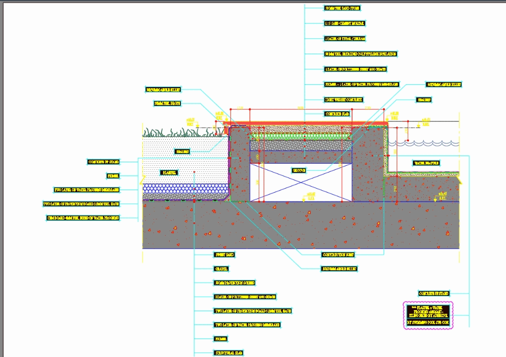 Waterproofing section in AutoCAD | CAD download (159.05 KB) | Bibliocad