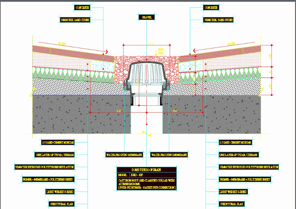 Waterproofing section in AutoCAD | CAD download (2.24 MB) | Bibliocad