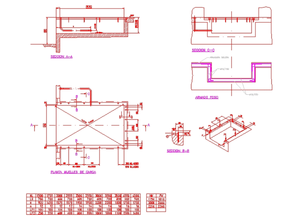 Loading Dock Detail In AutoCAD CAD Download 100 16 KB Bibliocad