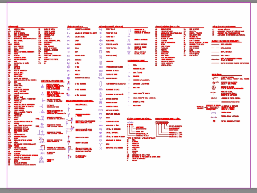 Dti nomenclature in AutoCAD | Download CAD free (164.58 KB) | Bibliocad