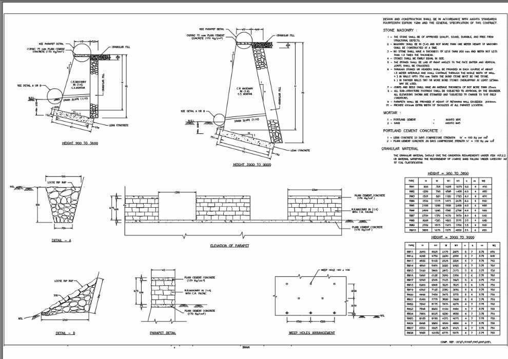 Retaining wall in AutoCAD | CAD download (495.21 KB) | Bibliocad