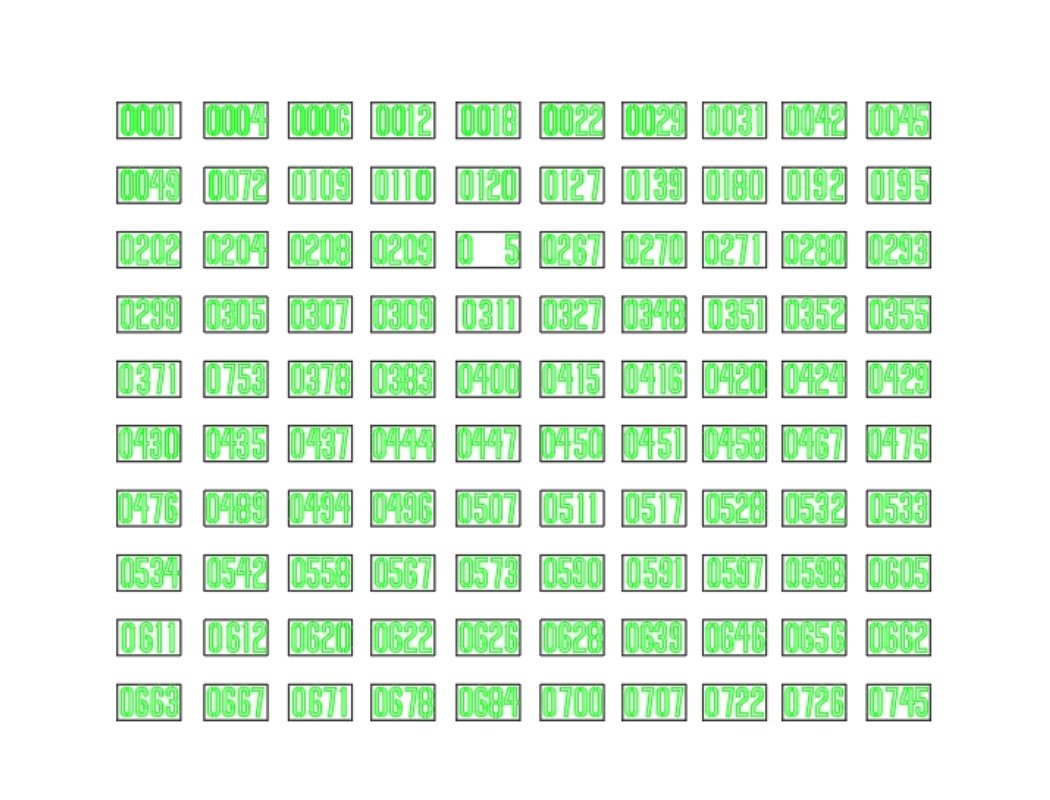 Template Type Numbering In AutoCAD CAD Download 54 64 KB Bibliocad