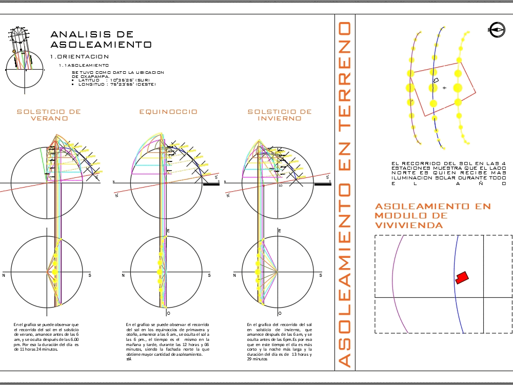 Geometria solar en AutoCAD | Descargar CAD gratis (2 MB) | Bibliocad