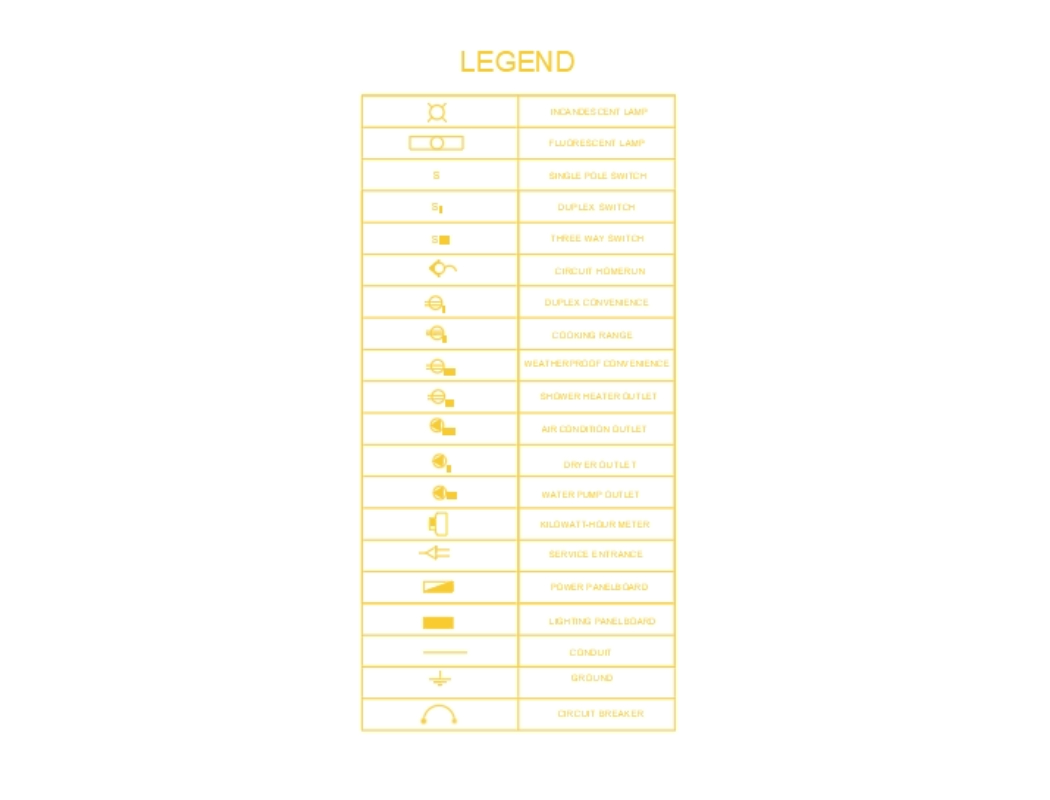 Electrical Symbols In AutoCAD Download CAD Free 33 28 KB Bibliocad