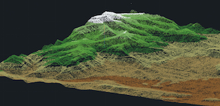 Topography and soils in | Download CAD free (#115632) | Bibliocad