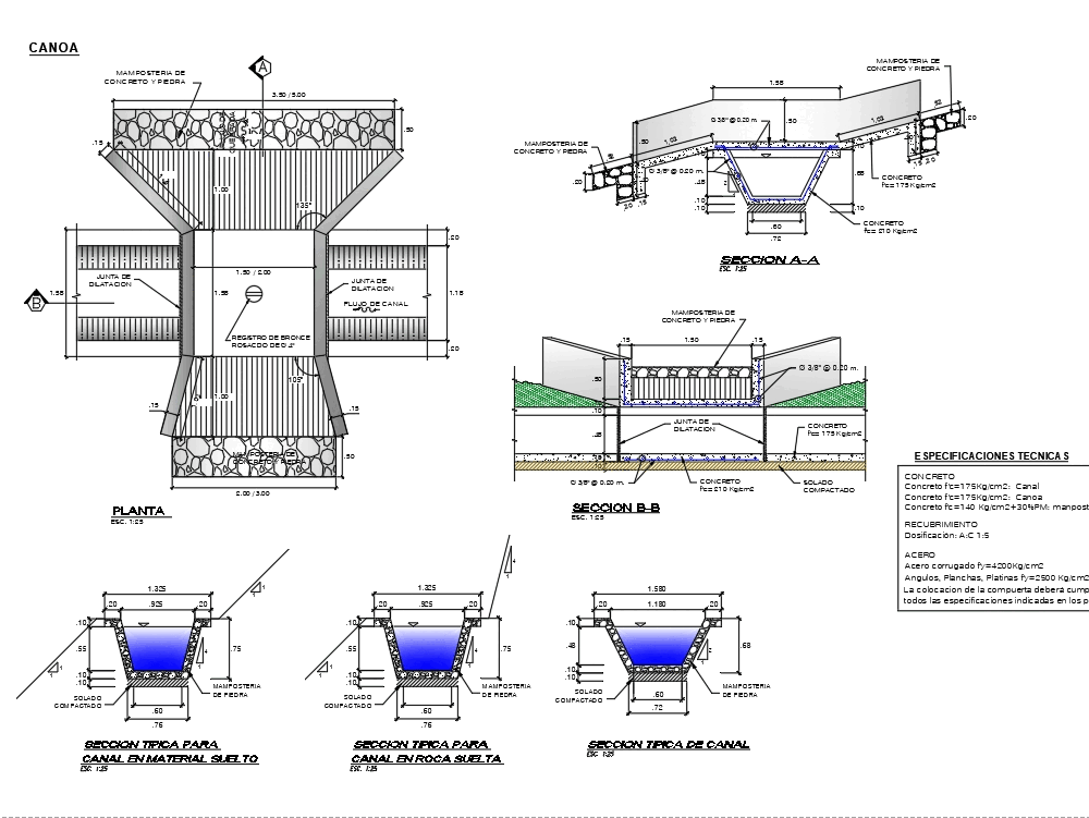 Canal de riego en AutoCAD | Descargar CAD (267.35 KB) | Bibliocad